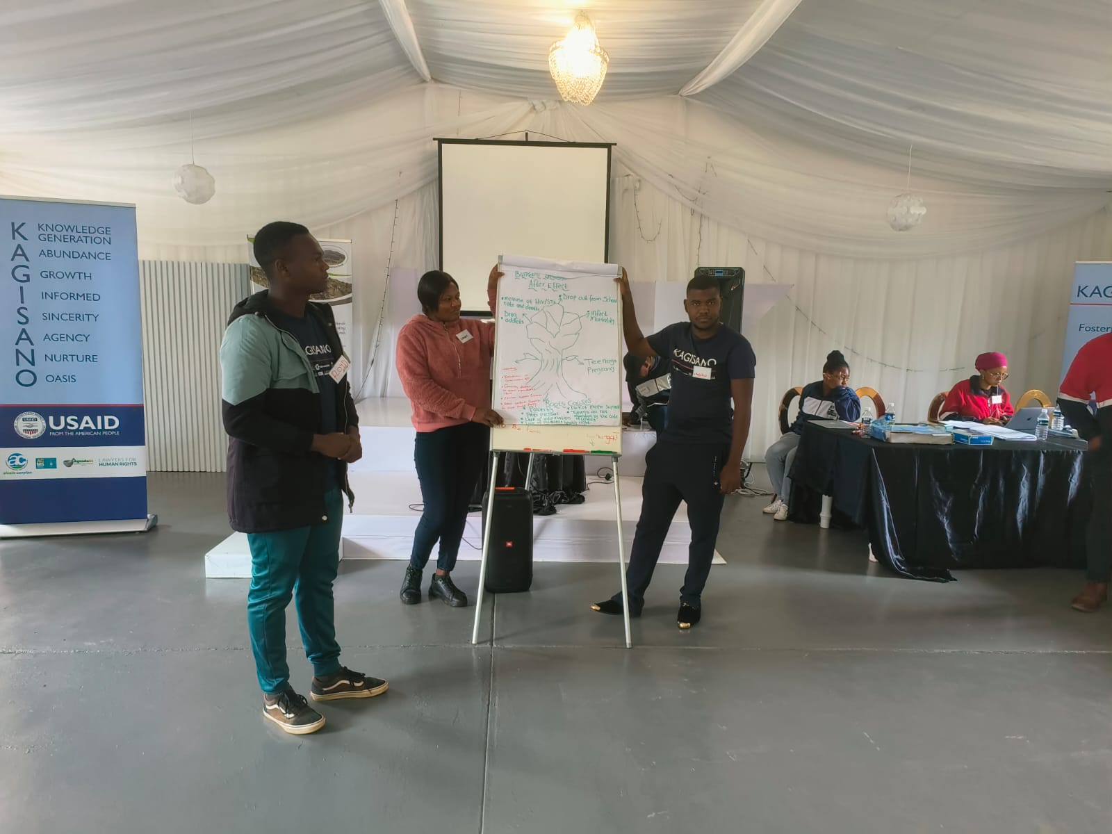 Empowering young people to explore ways to prevent and decrease ...