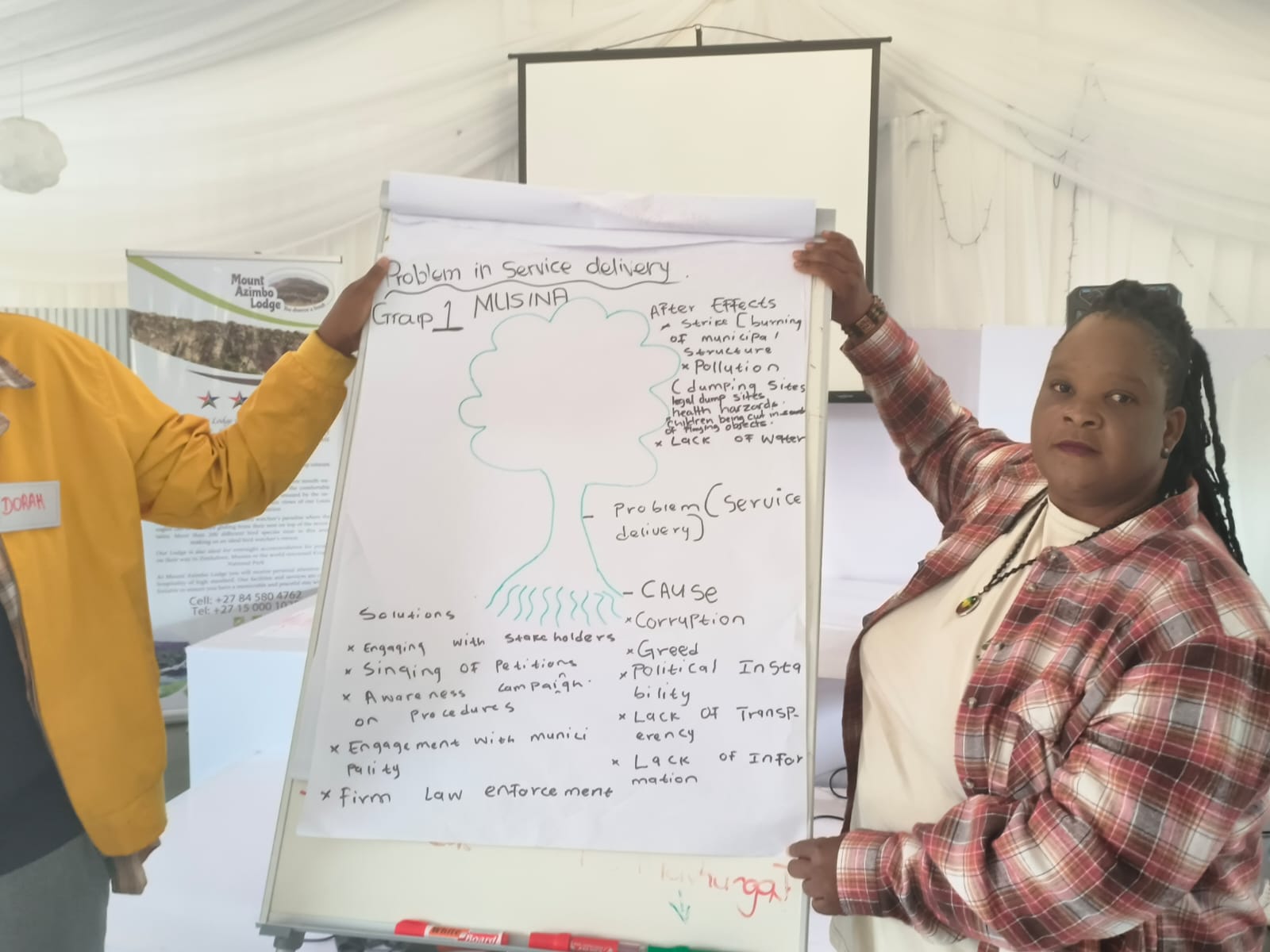 Empowering young people to explore ways to prevent and decrease ...